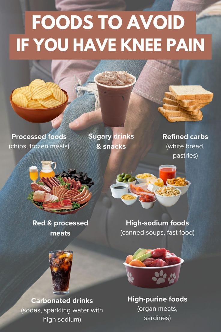 Foods to Avoid If You Have Knee Pain - Fitness Guides