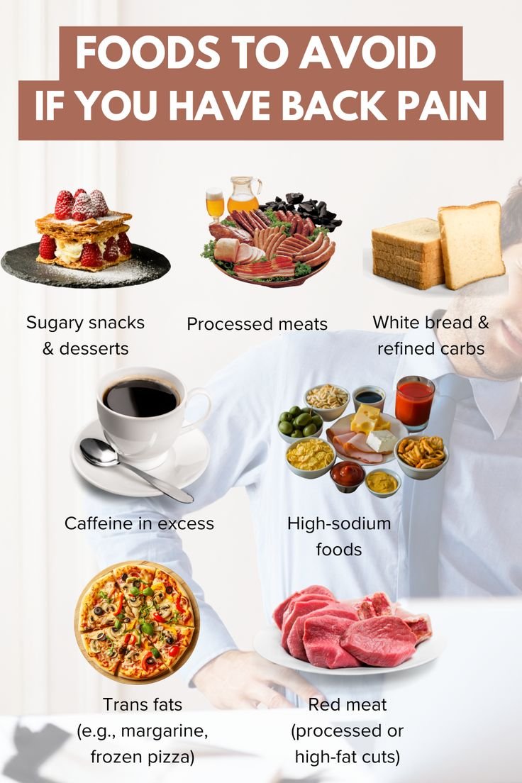 Foods to Avoid If You Have Back Pain - Fitness Guides