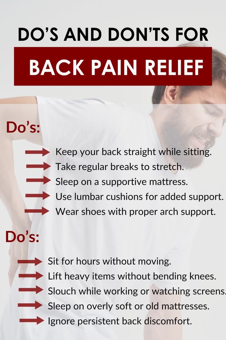 Do’s and Don’ts for Back Pain Relief Tips - Fitness Guides