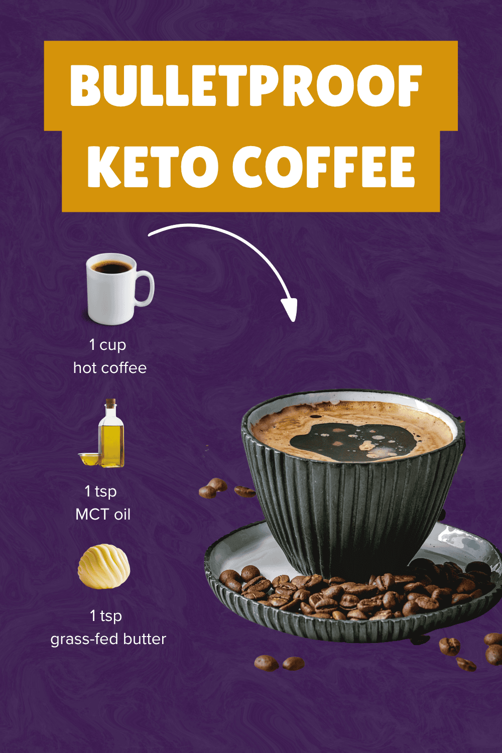 Bulletproof Keto Coffee: Simple Recipe & Benefits - Fitness Guides